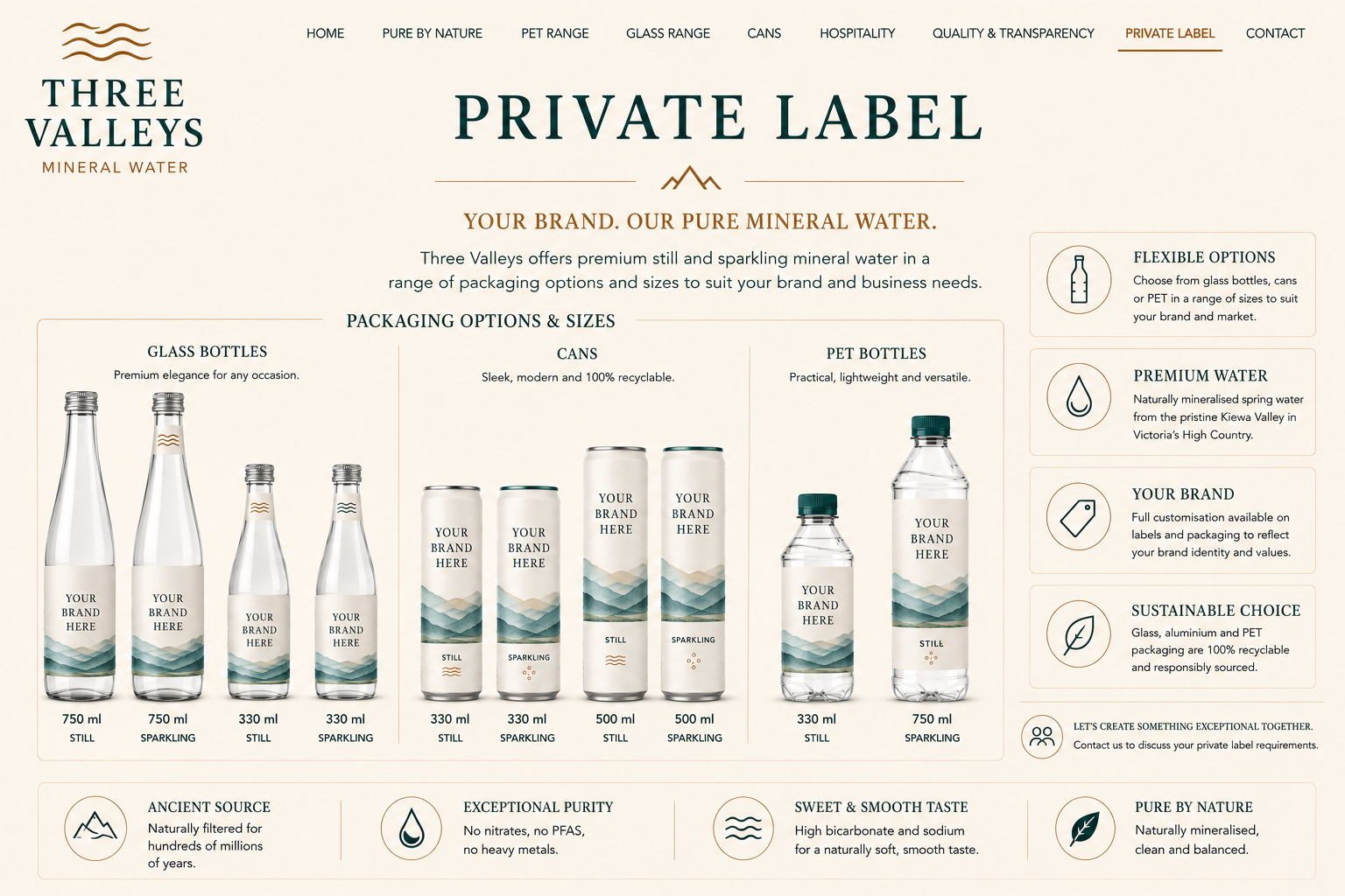 Private Label Mineral Water Australia | Three Valleys